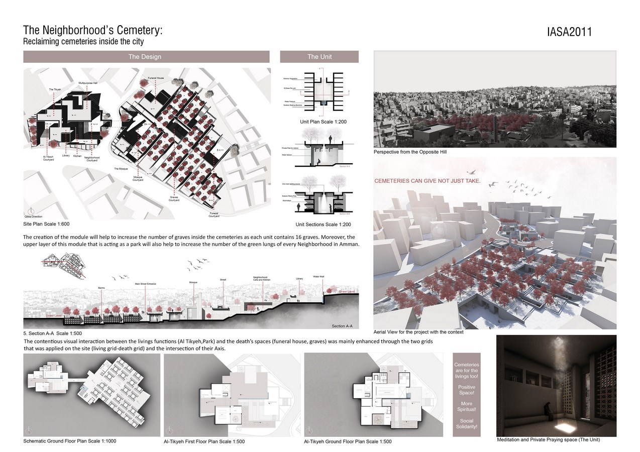 The Neighborhood’S Cemetery: Reclaiming Cemeteries Inside The City ...